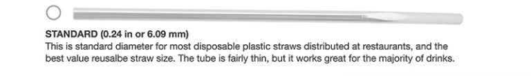 Choosing the right length and width for your reusable straws - Steelys ...